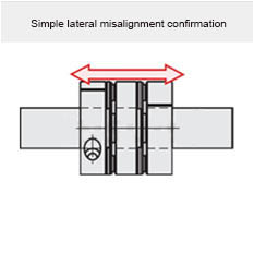 Slit Couplings Long, Clamping Type | MISUMI | MISUMI Indonesia