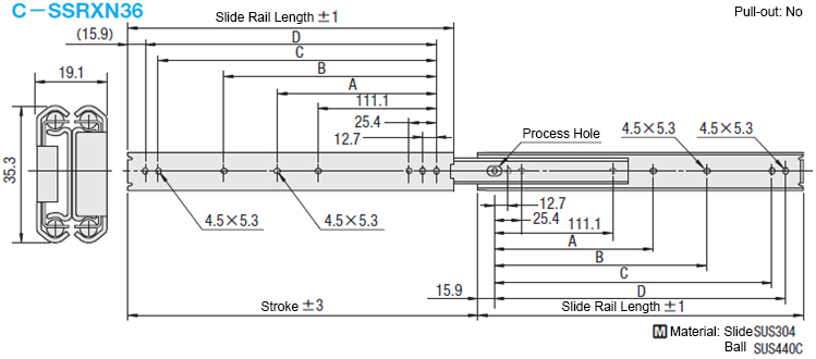 Slide Rails Three Step Slide Medium load Type(Width:36mm, Stainless ...