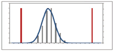 Disc Springs | MISUMI | MISUMI Indonesia