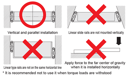 Slide Rails Three Step Slide Light load Type(Width:20mm, Steel ...
