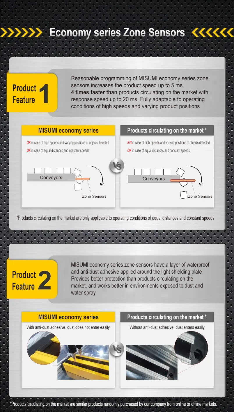 Area Sensors Standard, Arm Detection | MISUMI | MISUMI Indonesia
