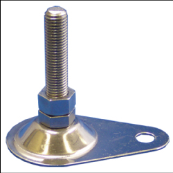 Adjuster Pads | MISUMI Indonesia