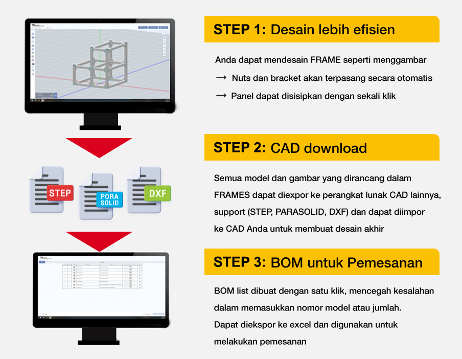 MISUMI FRAMES Software | MISUMI Indonesia