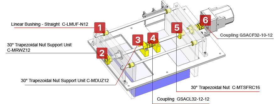 Automatic width Conversion Mechanism | Design Case | MISUMI Indonesia